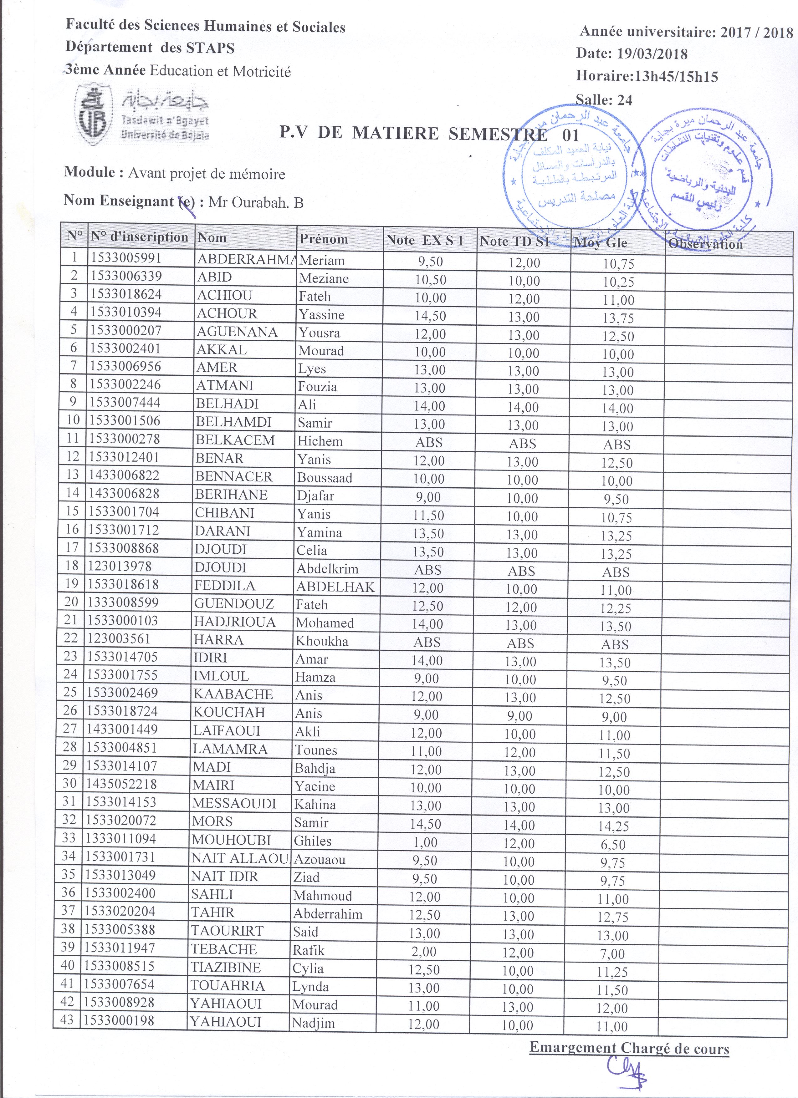 PDF Télécharger matiere staps l1 Gratuit PDF | PDFprof.com